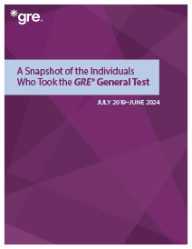 GRE Score Interpretation Resources