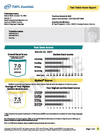 TOEFL Essentials Test Scores